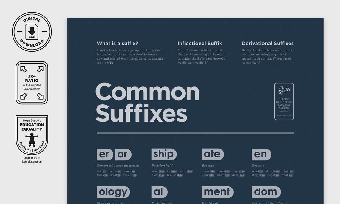 Common Suffixes Navy Blue Chart Digital and Printable List of Suffix ...