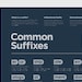 Common Suffixes Navy Blue Chart - Digital and Printable List of Suffix ...