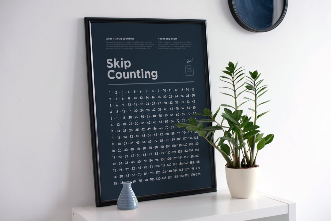 Simple Skip Counting Poster - Educational Maths Number Chart 1 to 15 ...