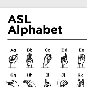 ASL Alphabet Digital Posters - Educational Black and White Poster for ...