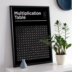 Printable Multiplication Table - Downloadable Educational Black and ...