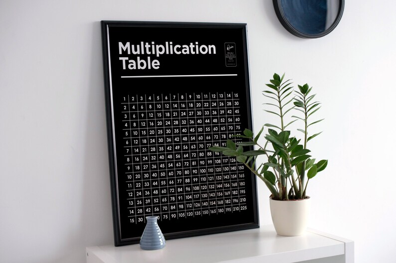 Printable Multiplication Table - Downloadable Educational Black and ...