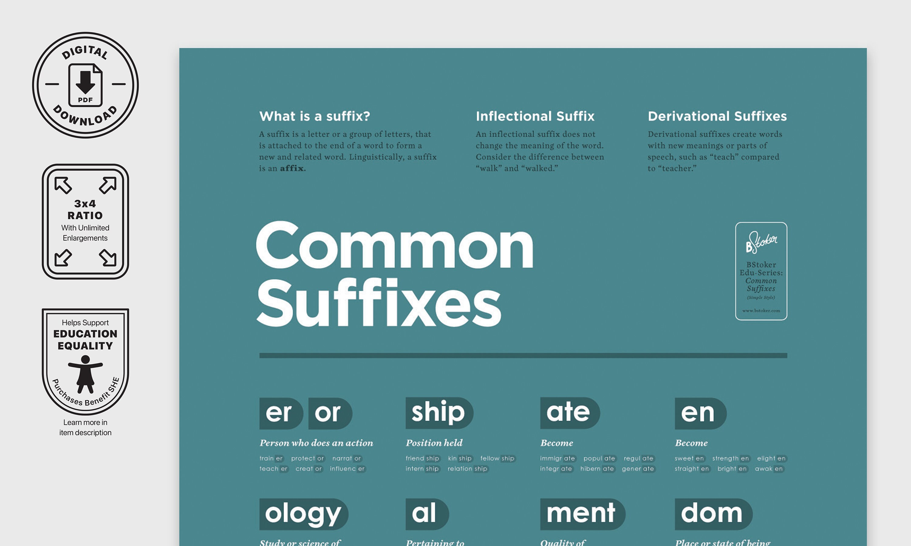 Common Suffixes Teal Poster - Digital and Printable List of Suffix ...