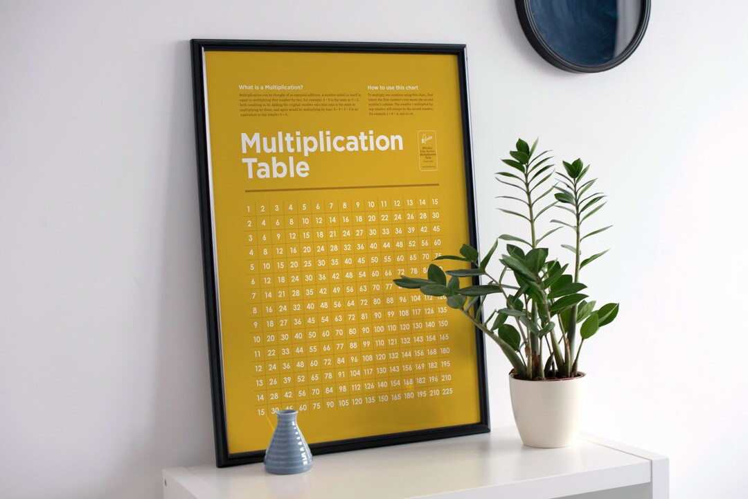 Digital Multiplication Table Poster - Simple Educational Yellow Chart ...