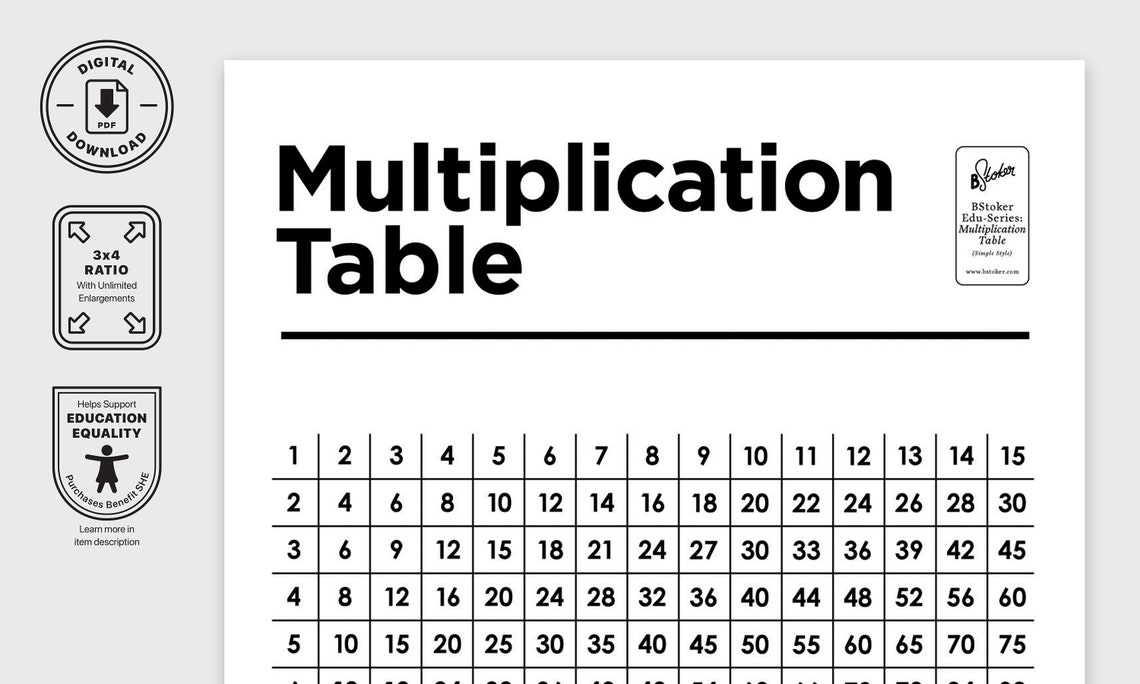 Printable Multiplication Table Downloadable Educational Black and White ...