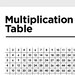 Printable Multiplication Table - Downloadable Educational Black and ...
