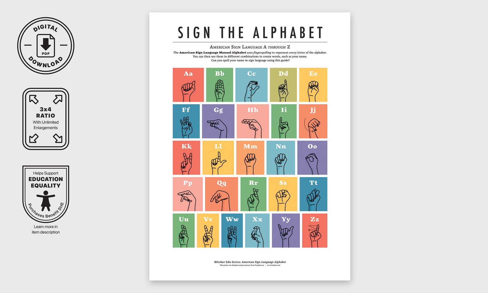 Colourful Sign the Alphabet Poster Digital and Printable - Etsy UK