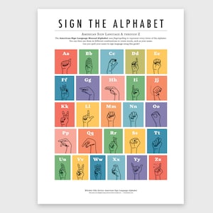 Colourful Sign the Alphabet Poster - Digital and Printable American ...
