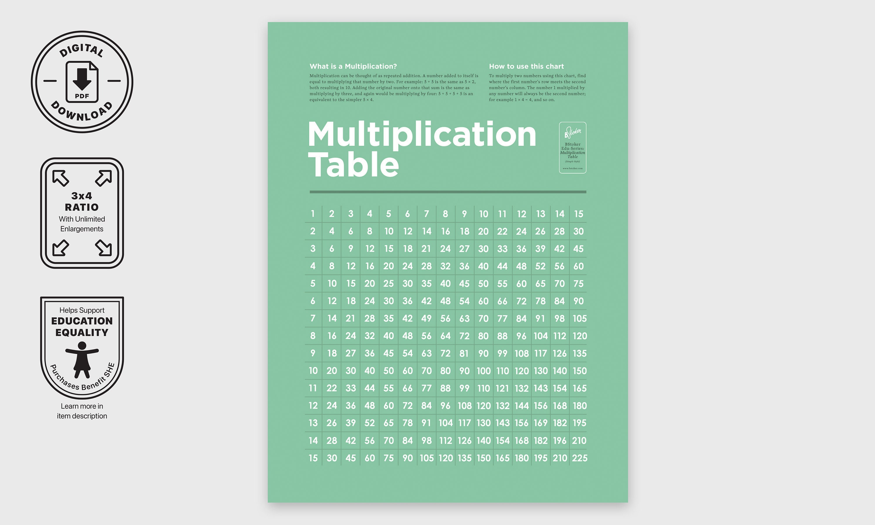 Simple Green Multiplication Table - Printable Educational Chart 1 to 15 ...