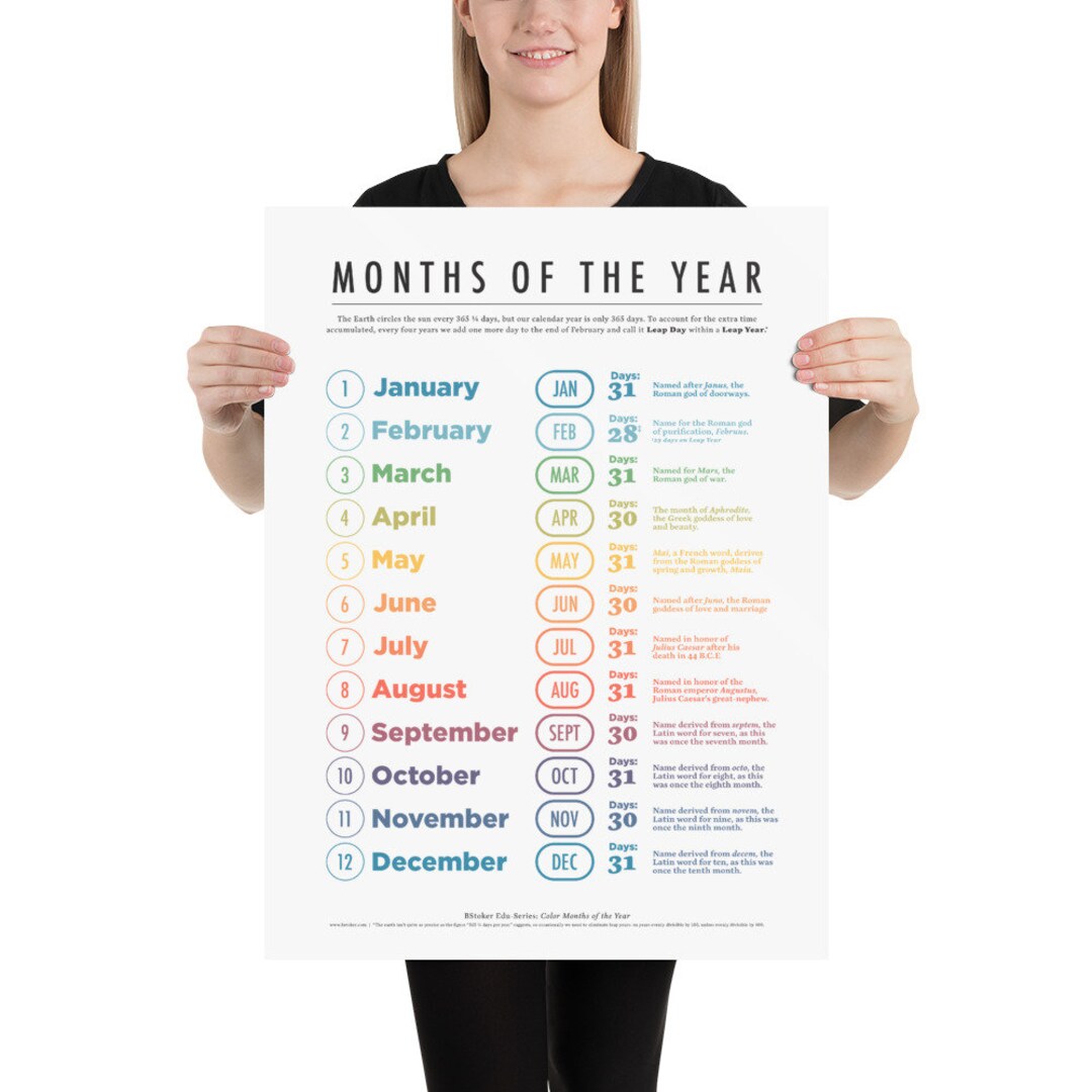 Months of the Year (detailed, High Quality Print) - Etsy