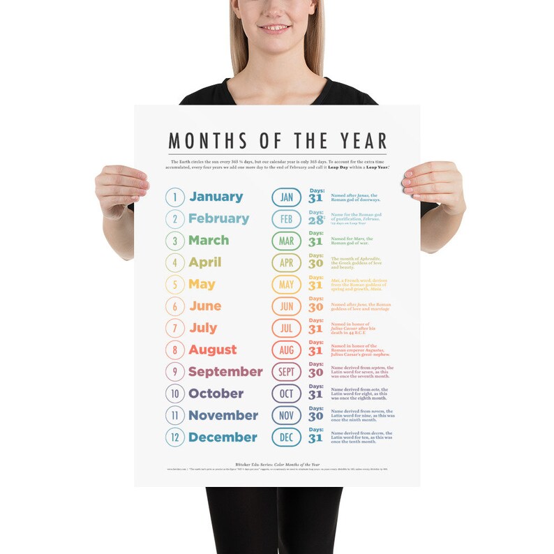 Months of the Year (detailed, High Quality Print) - Etsy