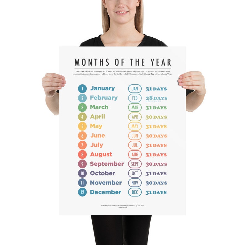 Months of the Year Poster: Simple – High Quality Print (ashley-kate ...