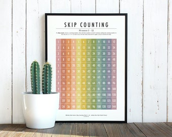 Skip Chart to 12 - Etsy