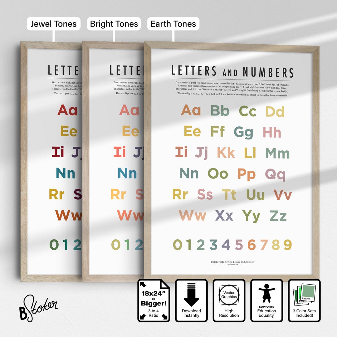 Colorful Numbers and Letters Poster - Educational Posters for Classroom ...