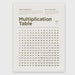 Downloadable Multiplication Poster - Digital and Printable Educational ...