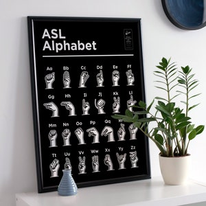 ASL Alphabet Digital Posters - Educational Black and White Poster for ...