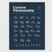 Navy Blue Alphabet Posters - Educational Cursive Alphabets and Numbers ...