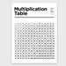 Printable Multiplication Table Downloadable Educational - Etsy