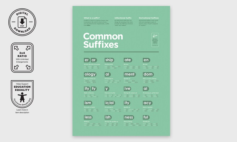 Common Suffixes Green Poster - Digital and Printable Suffix Words in ...