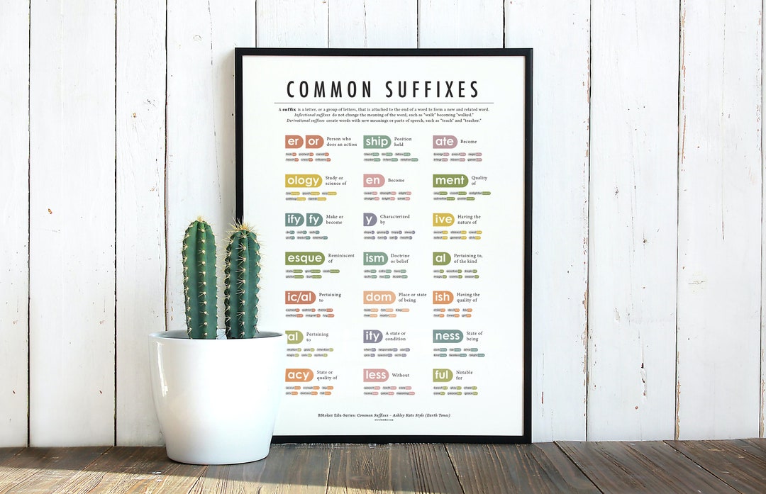 Colourful Common Suffixes Poster - Digital and Printable List of Suffix ...