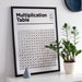 Printable Multiplication Table - Downloadable Educational Black and ...