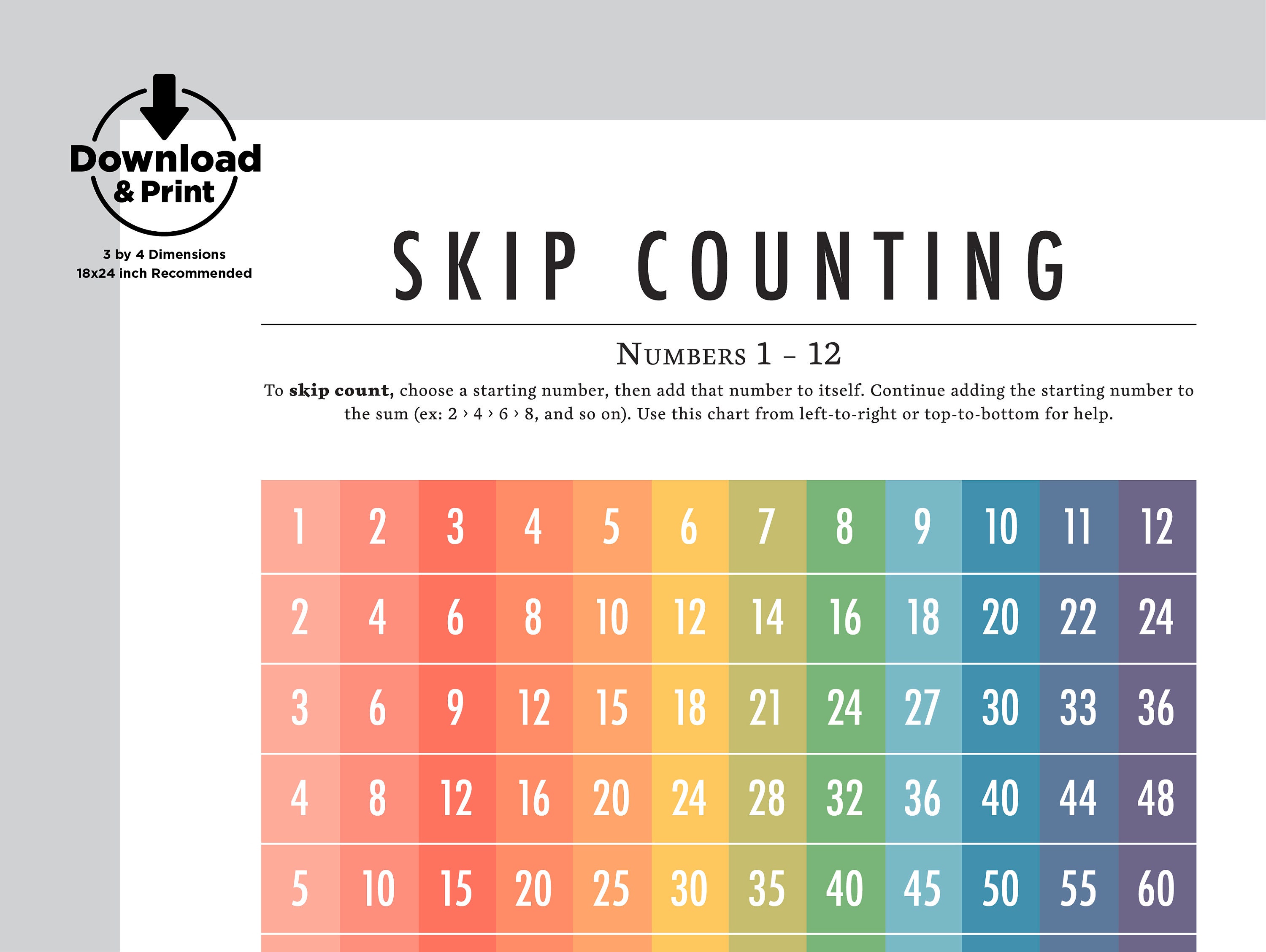 Skip Counting By 3 Chart skip-counting-by-3-chart