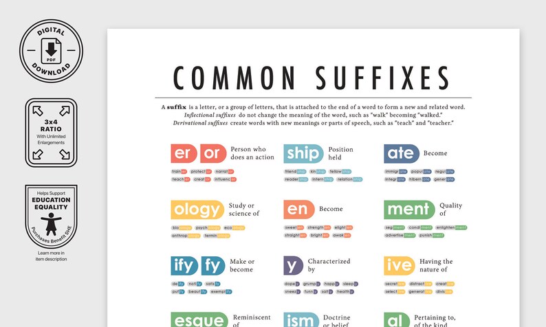 Colourful Common Suffixes Poster Digital and Printable List - Etsy