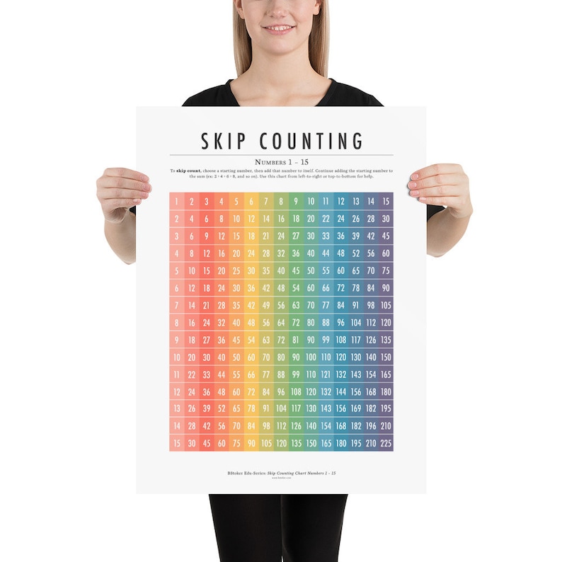 Skip Counting, Numbers 1–15 – High Quality Print (ashley-kate Style ...
