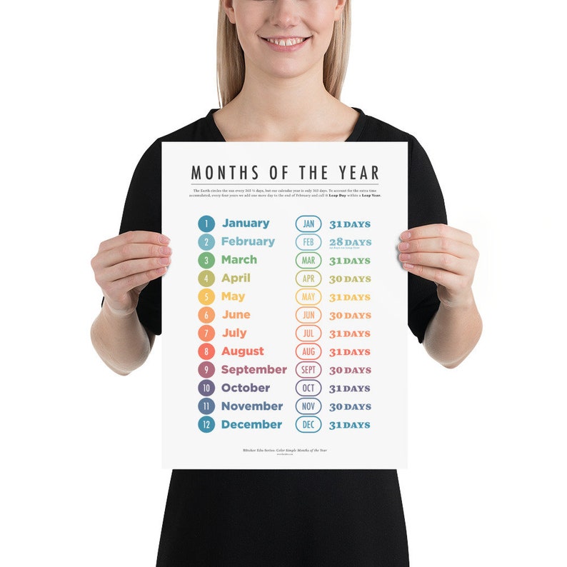 Months of the Year Poster: Simple – High Quality Print (ashley-kate ...