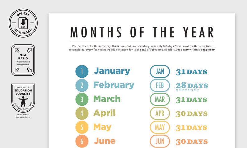 Simple Month of the Year Chart - Learning Poster January to December ...