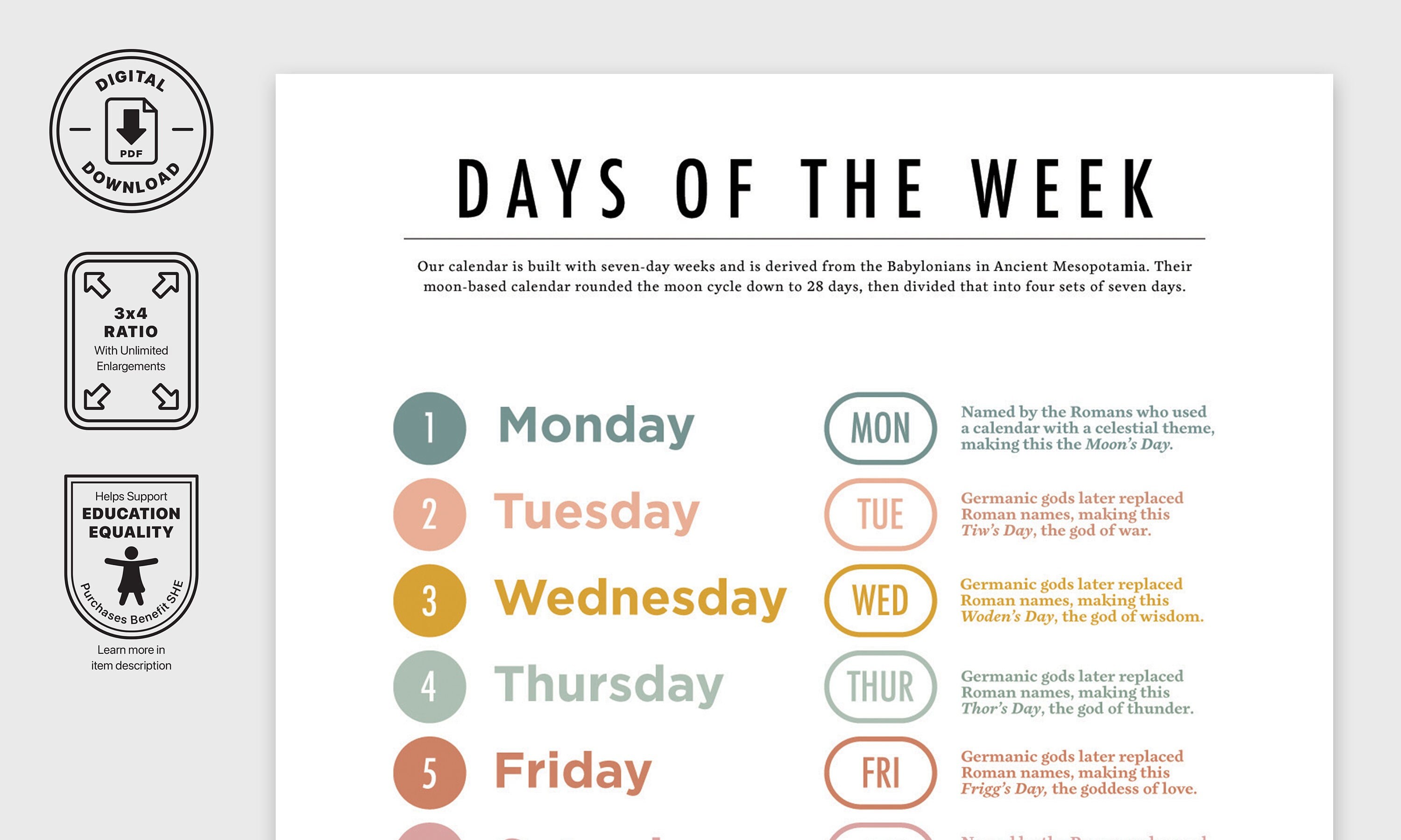 Beautiful Day of the Week Chart - Educational Monday to Sunday Poster ...