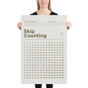 Skip Counting Poster – High Quality Print (simple Style – Cream) - Etsy