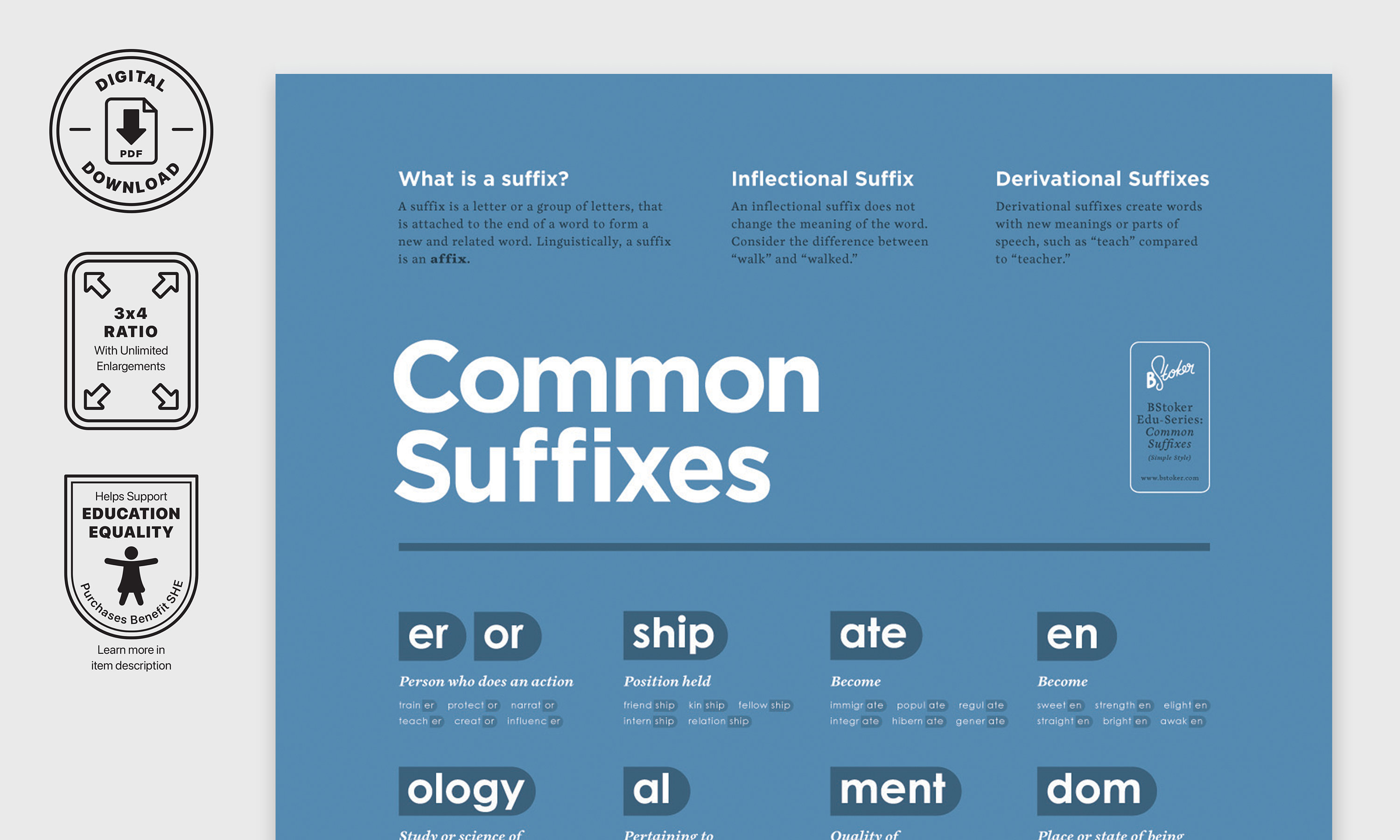 Common Suffixes Blue Poster - Digital and Printable List of Suffix ...
