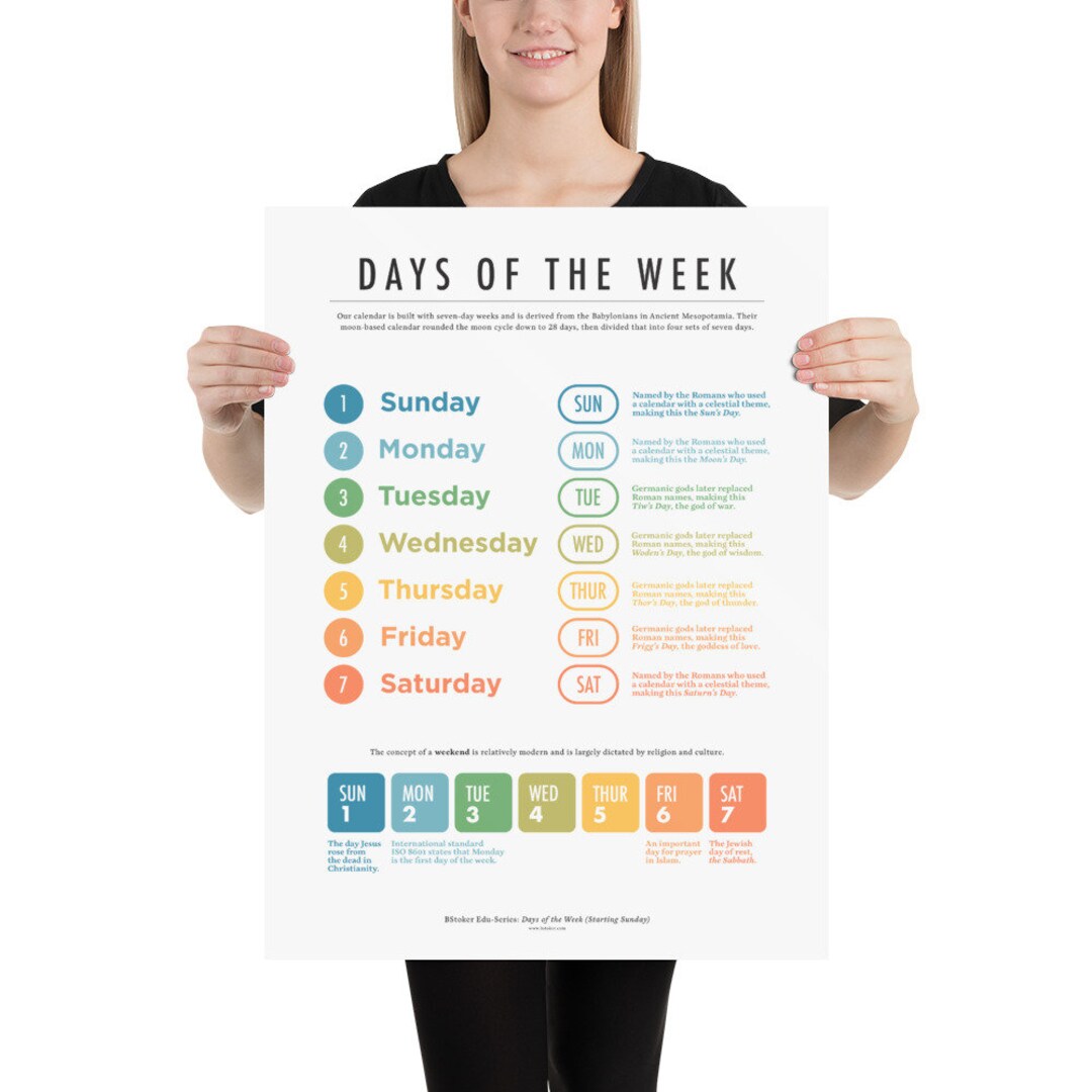 Days of the Week Poster: Sun-sat – High Quality Print (ashley-kate ...