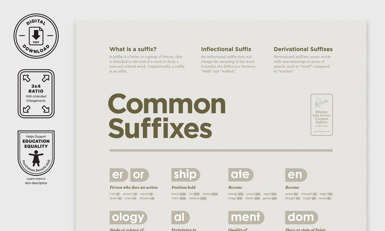 Common Suffixes Cream Poster - Educational Suffix List for Classroom ...