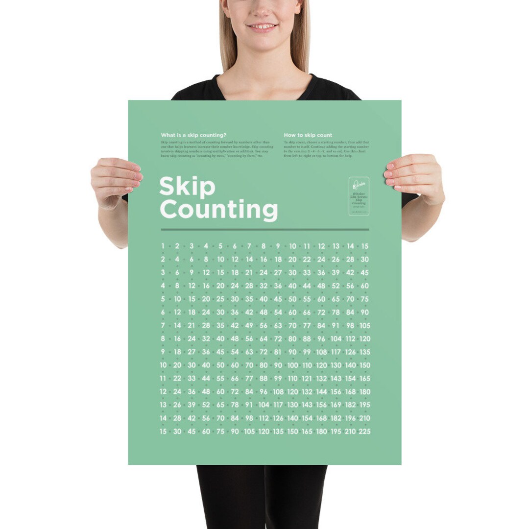 Skip Counting Poster – High Quality Print (simple Style – Mint) - Etsy