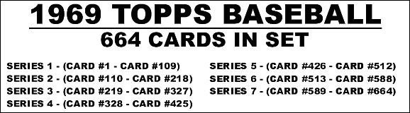 1969 Topps Baseball Cards Custom Made Binder Inserts 3 Sizes FREE ...