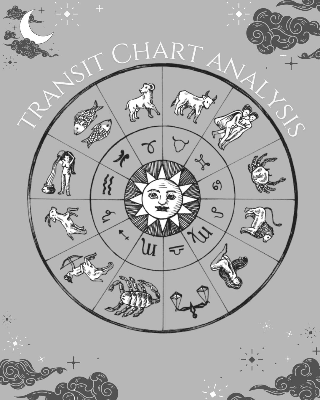 Transit Chart Reading — From an Astrology Student - Etsy