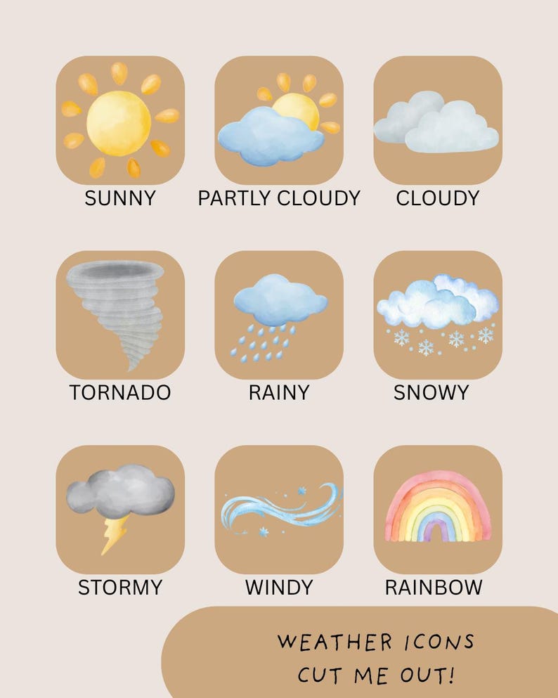 Vintage "what's the Weather Like Today?" Poster | Printable Daily ...