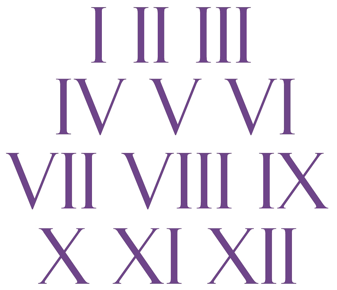 Vinyl Roman Numeral Number Decal Sticker. Self Adhesive. House, Door ...