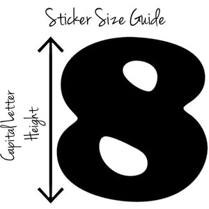Vinyl Number Decal Sticker. Self Adhesive. House, Door, Wheelie Bin ...