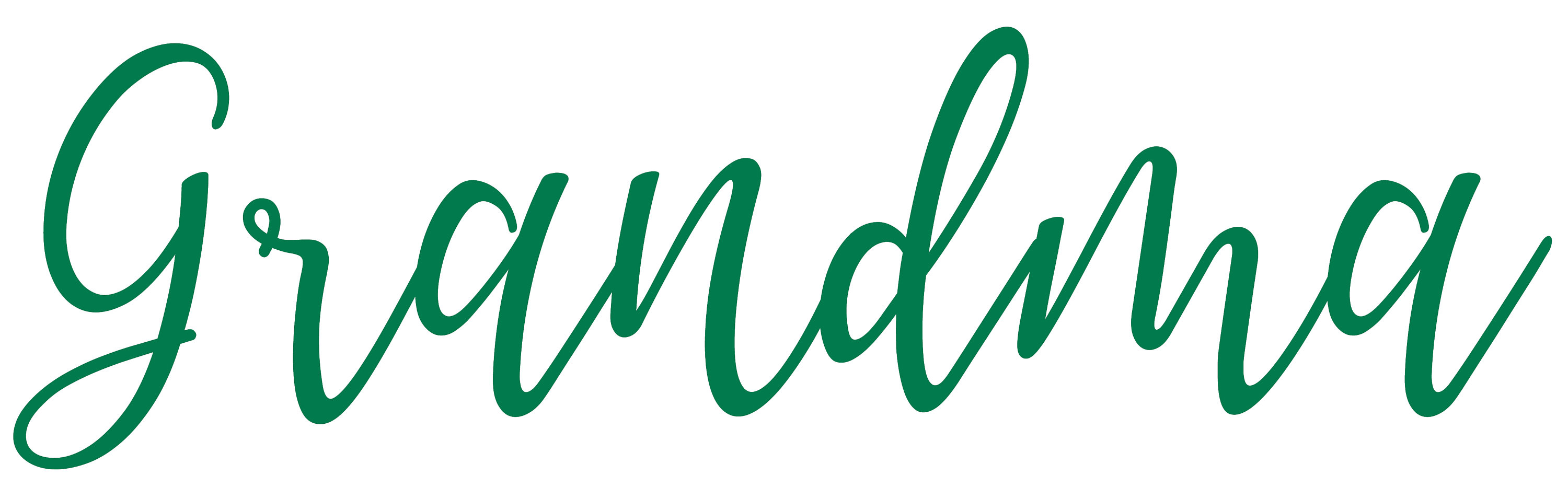 Grandma Vinyl Sticker Decal Transfer Label for Glasses - Etsy UK