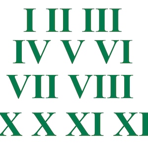 Vinyl Roman Numeral Number Decal Sticker. Self Adhesive. House, Door ...