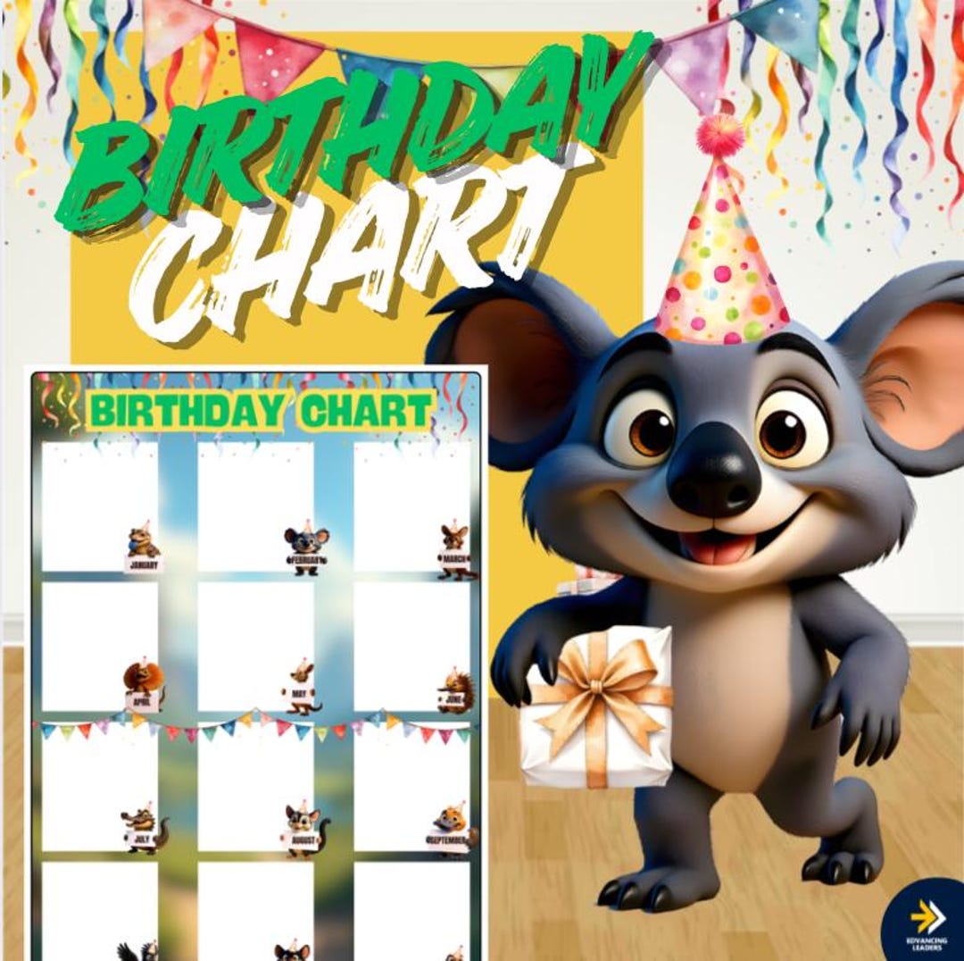 Aussie Animal Birthday Chart | Australian Animals | PNG and PDF ...