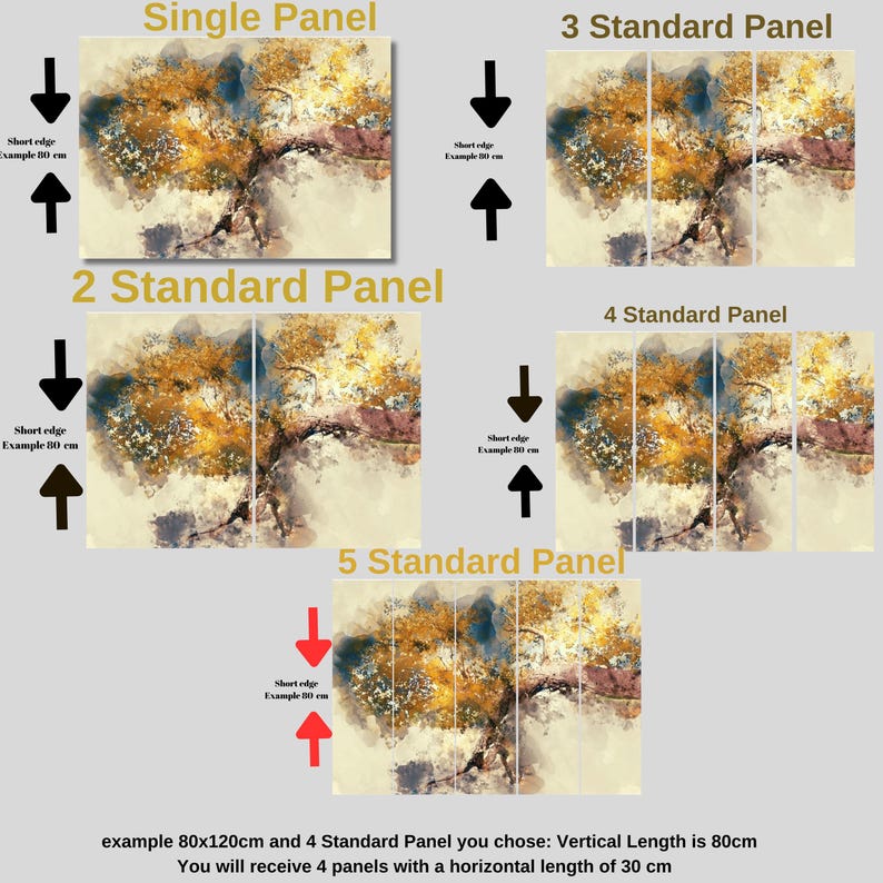 Michelangelo's Creation of Adam: Renaissance Art Canvas Print - Etsy