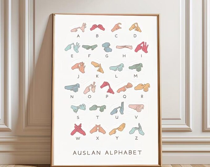 Auslan Alphabet Poster, Australian Sign Language Chart Art Print ...