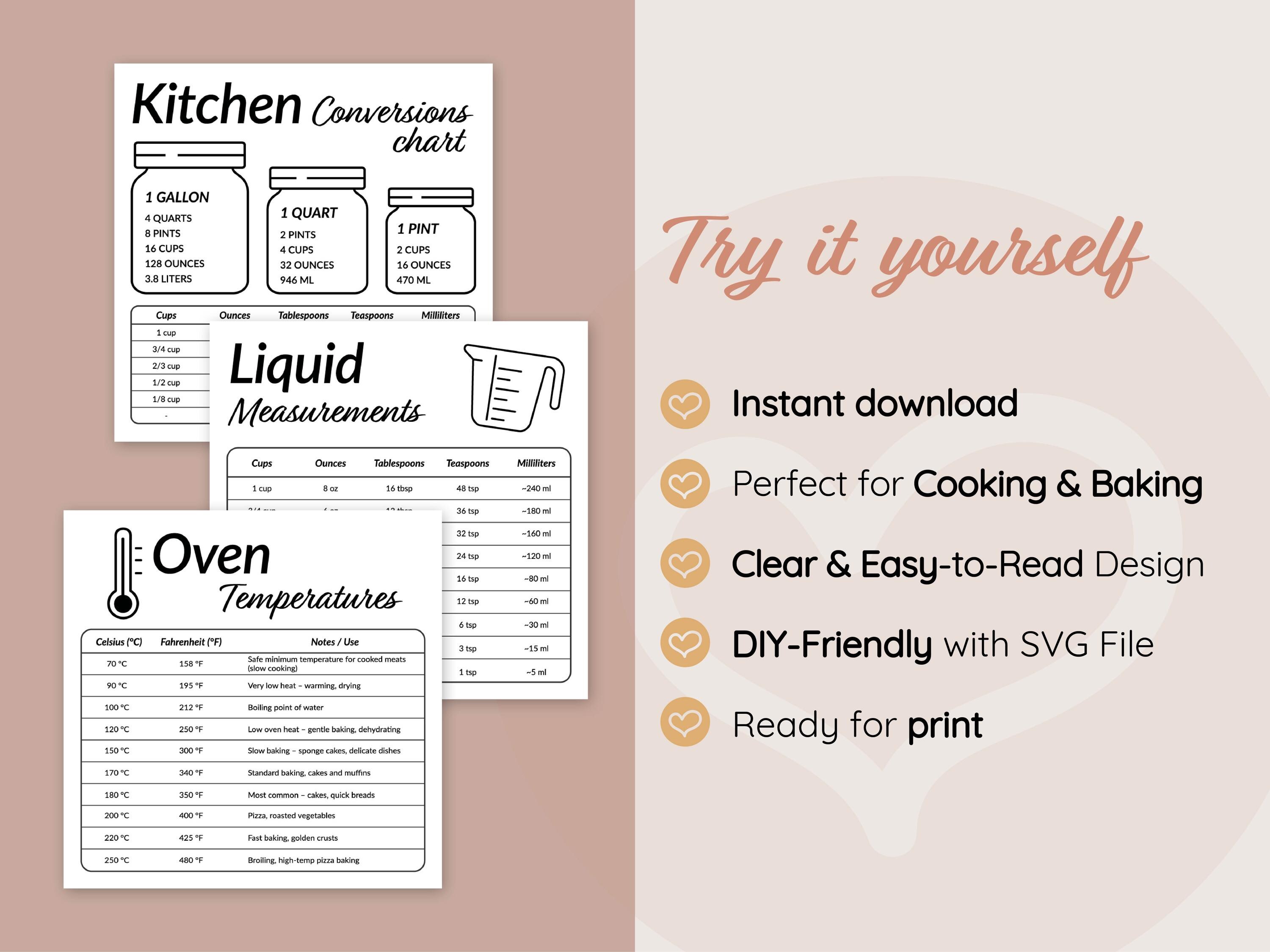 Kitchen Conversion Chart SVG PDF | Measurement Conversions | Square ...