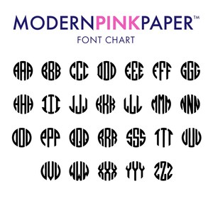 Monogram Stationary Cards, Personalized Mens Notecards, Personalized ...