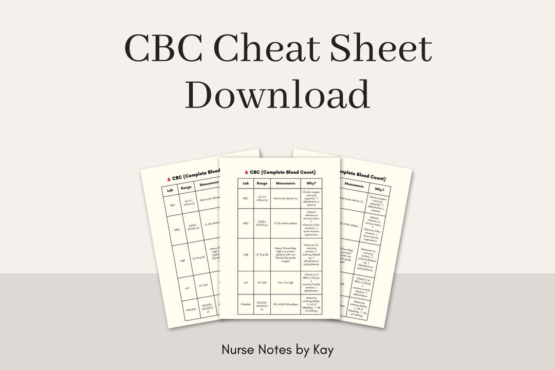 CBC Cheat Sheet – Quick Reference for Clinicals & Simulation | Nursing ...