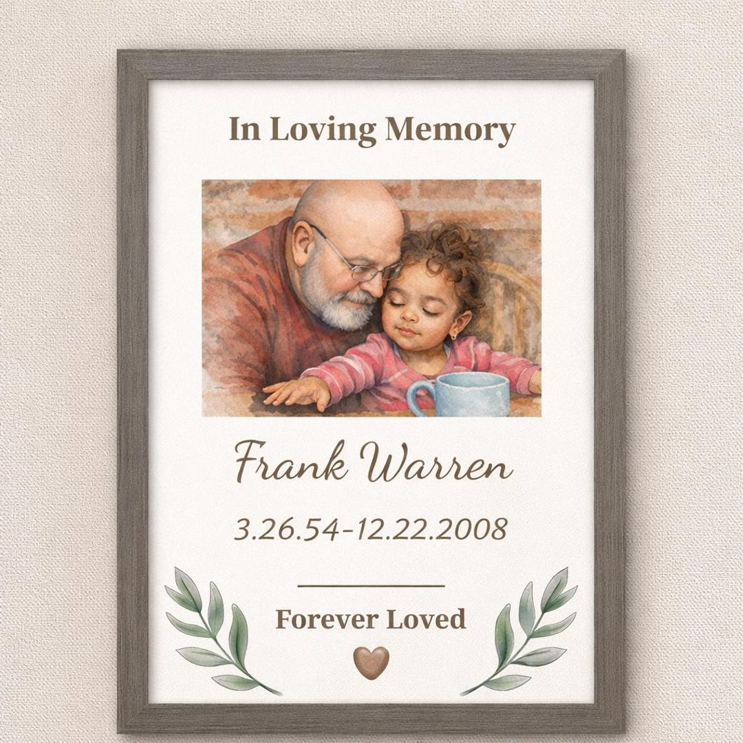 Personalized Memorial Wall Art Digital Download | Custom Sympathy ...